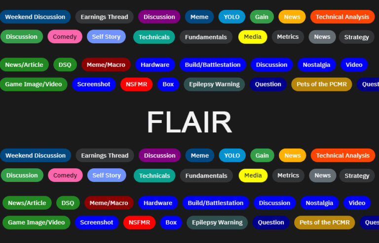 Reddit Shadowban Checker Tool & How to Avoid Bans (2025)