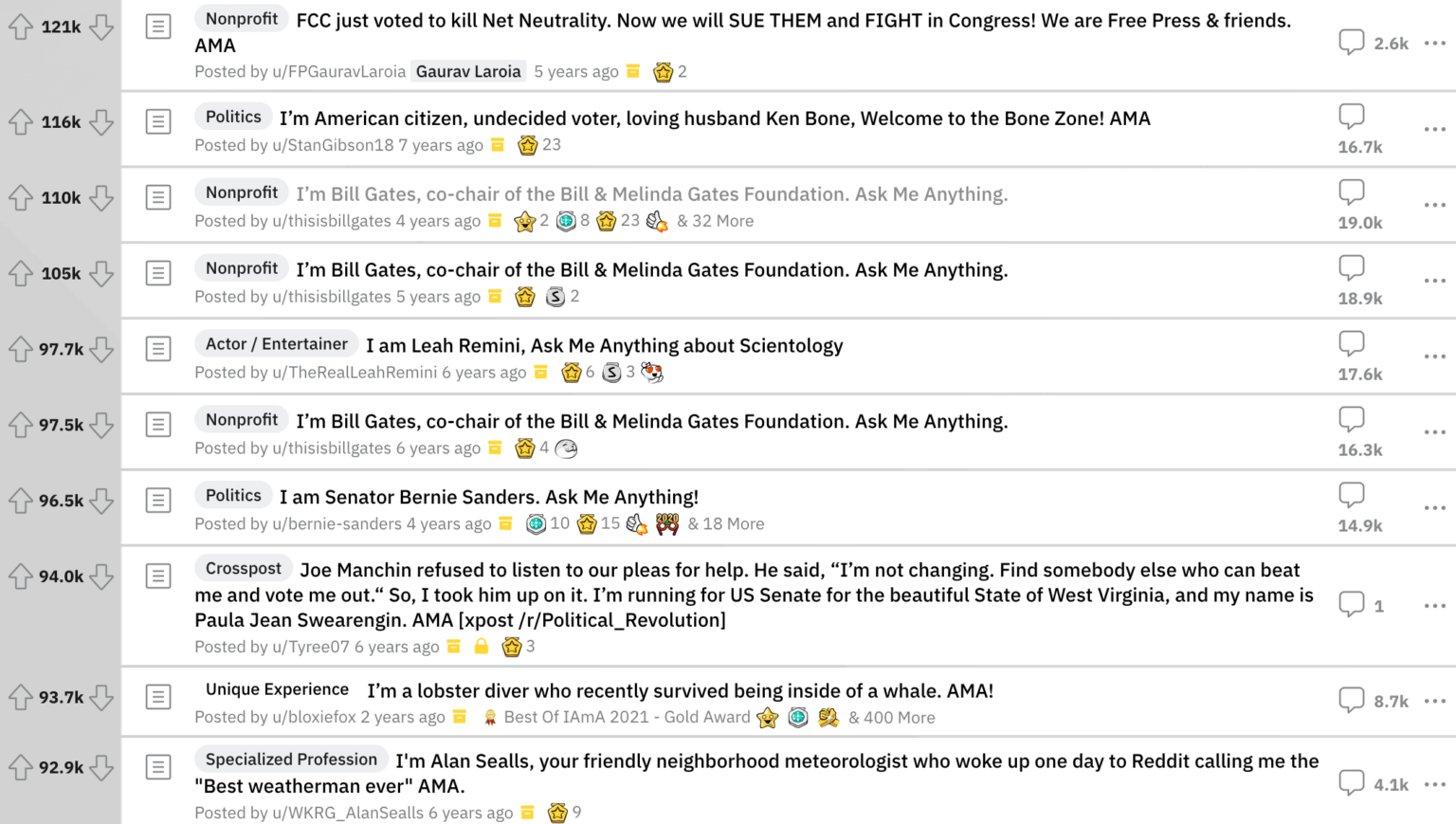 How to Start a Successful Reddit AMA - UpvoteShop
